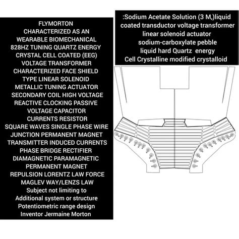 Wearable Biometric Forearm Hand Range Xylophonic Solenoid Motor Tungsten 2copper Vibrator Tc 4