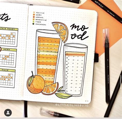 Bullet Journal Ideas Artofit