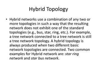 Network Topology Ppt