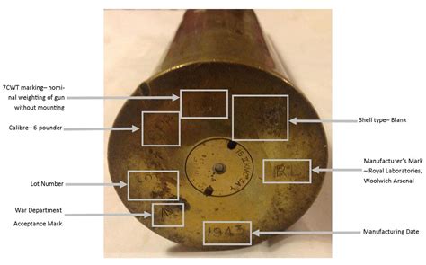 6 Pounder Blank Shell Casing Tales From The Supply Depot