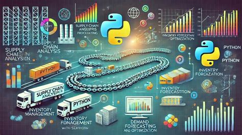 🐍 Supply Chain Analysis With Python Step By Step Data Science Guide