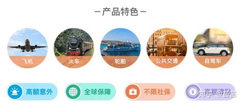 史带星享百万人生意外险 — 人见人爱的高端意外险 知乎
