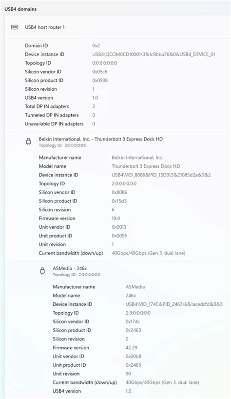 Ed Tittel Author Editor Expert Witness