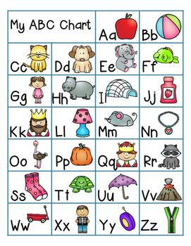 Fun With ABCs K 1 Alphabet Activities By Kimberly Cavett TPT