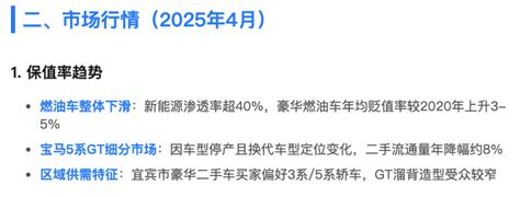 二手车估值难？汽车ai估值帮你搞定！ 知乎