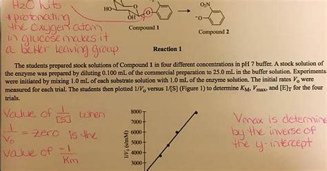 Mcat Practice Review Example 1 Album On Imgur