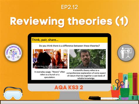 Ks3 Working Scientifically Activate 1 And 2 Teaching Resources