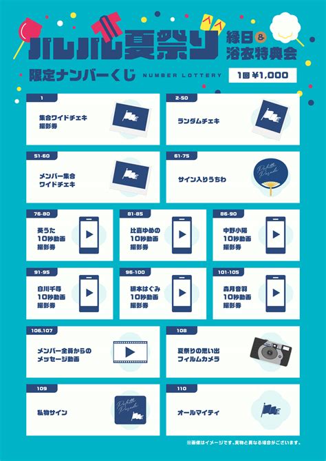 【特典会】パレパレ夏祭り〜縁日and浴衣特典会〜 Palette Parade 公式hp