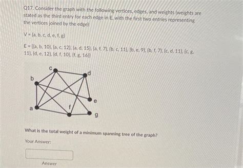 Solved Q16 Consider The Graph With The Following Vertic