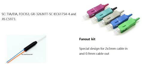 2 Cores Scapc Scupc G657a1 Ftth Drop Cable Pigtail