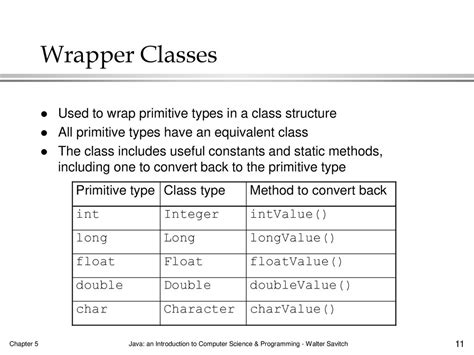 More About Objects And Methods Chapter 5 Programming With Methods Ppt Download
