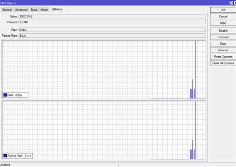 Route Traffic To Vpn On Mikrotik Systemnetwork Daily Engineering By