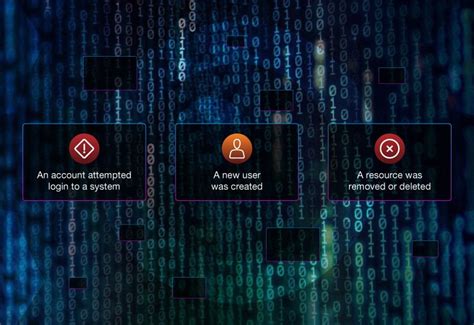 Saas Security Use Case Threat Detection Appomni