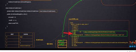 【图灵诸葛】jvm笔记诸葛说java课堂笔记 Csdn博客