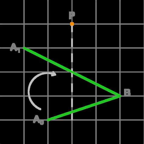 2d Polygon Boolean Operations Dev Community