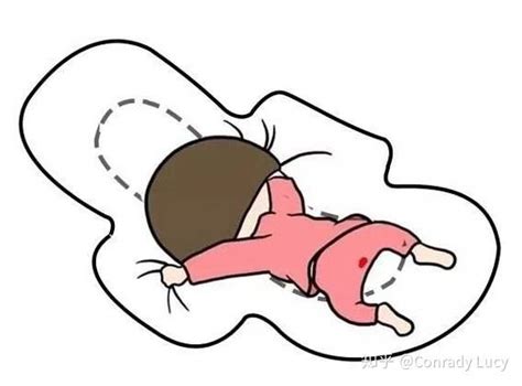 备孕常见误区，你中了几个 知乎