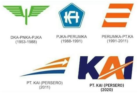 Inilah Logo Pt Kai Kereta Api Indonesia Dari Masa Ke Masa