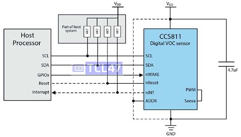 Đo Co2 And Tvoc Bằng Cảm Biến Khí Ccs811 And Arduino Hiển Thị Oled