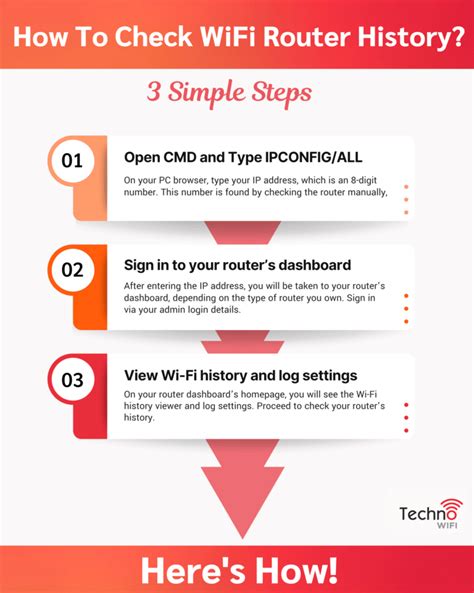 How To Check Wi Fi Router History In Simple Steps