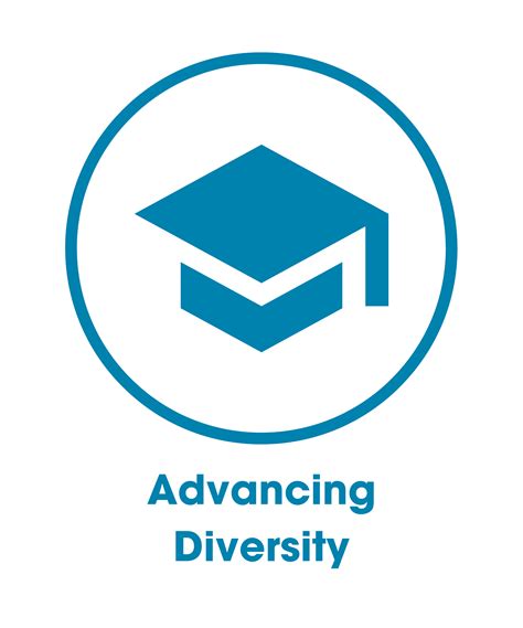 Hci Skills Gateway