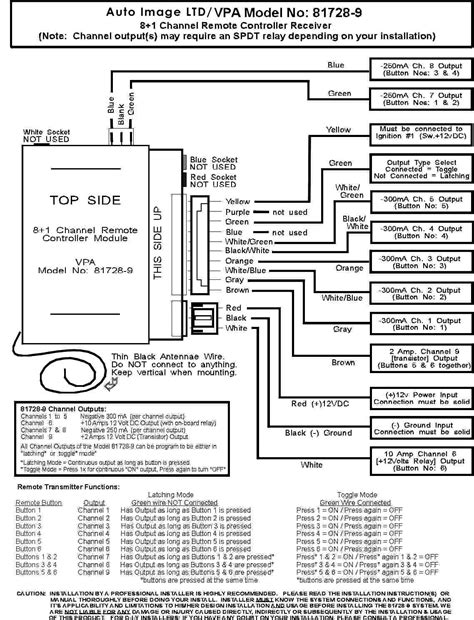 Remote Car Starter Wiring Diagrams