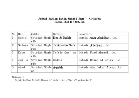 Jadwal Kajian Rutin Masjid Jami Al Sofwa 2022 Pdf
