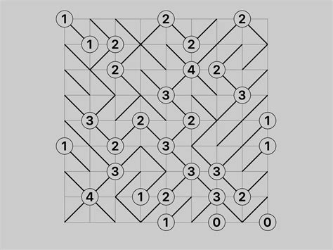 Slant Free Online Simon Tatham Puzzle Game