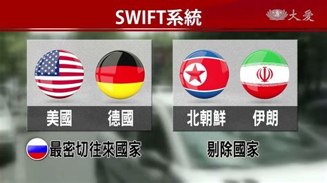 歐美能否承受 將俄羅斯逐出swift的代價 Youtube