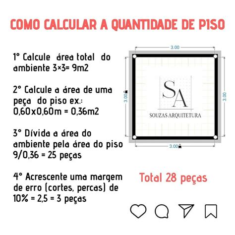 Dica Para Salvar Como Calcular A Quantidade De Pisos Para Um Ambiente
