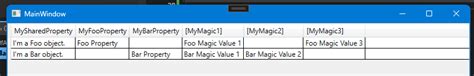 C Binding To DataGrid Stack Overflow