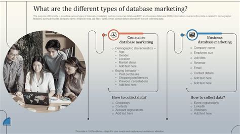What Are The Different Types Of Database Database Marketing Strategies Mkt Ss V Ppt Presentation