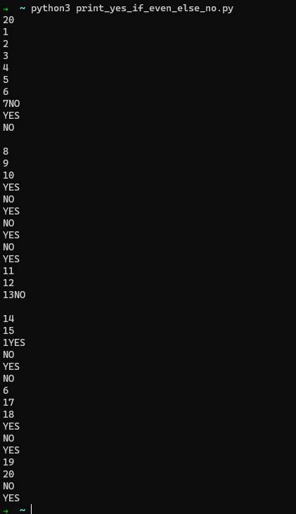Inconsistent Output In Standard Console Input And Output When Executing Programs · Issue 10994
