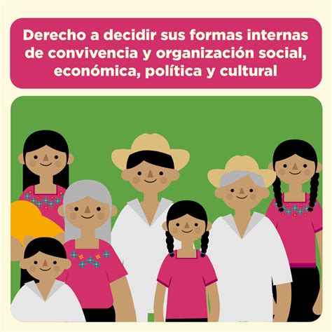Frases De Amor En Náhuatl Comunidades Indigenas De Mexico
