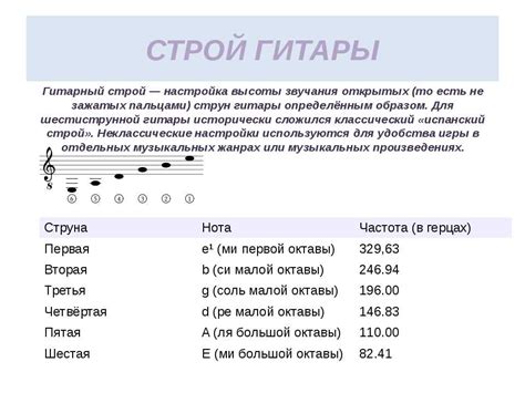 Настройка шестиструнной гитары. 6 способов настройки и советы для ...