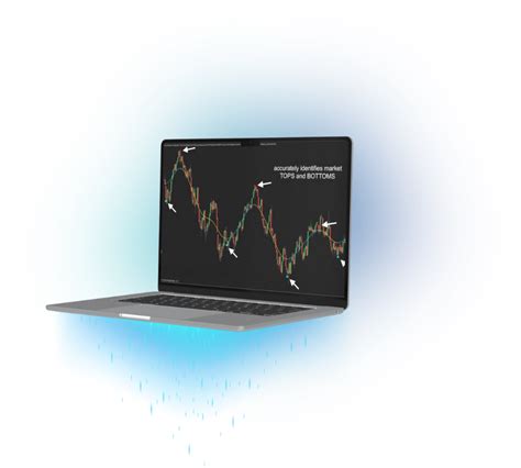Craft Indicators Serious Indicators For Nt8 Traders