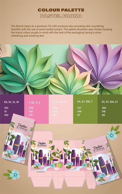 Ecom Pouch Package Design Behance