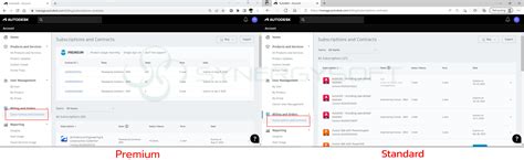 ค้นพบประสบการณ์ระดับพรีเมียมใน Autodesk Premium Plan Synergysoft