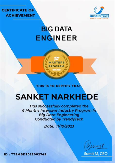 Sanket Narkhede On Linkedin Bigdataengineering Dataengineering