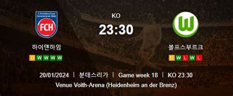 2024년 1월 20일 하이덴하임 Vs 볼프스부르크 분데스리가 경기분석