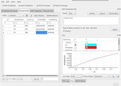 Powerful Open Source Sqlite Manager For Raspberry Pi Do It Easy With Scienceprog
