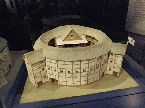 The First Globe Theatre