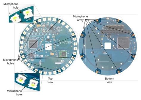 Matrix Creator Iot Development Board Prayog India