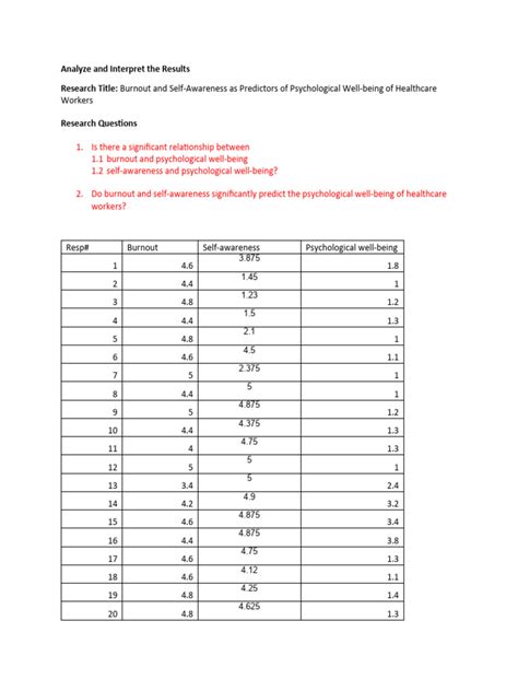 activity 3 correlation and regression pdf