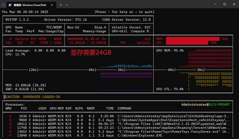 qwq 32b 模型私有化部署来啦！！！ qwq32b模型怎么下载 csdn博客