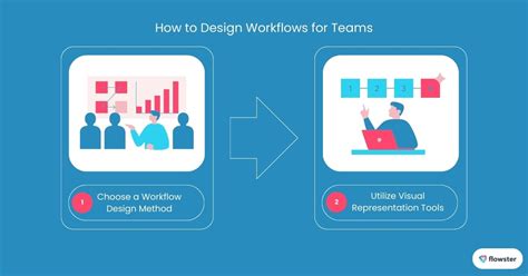 5 Essential Tips To Master Workflows For Teams