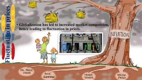 Globalization S Negative Effects Ppt