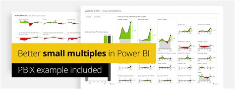 Small Multiples In Power BI Supercharge Your Dashboards