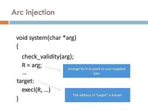 Ppt Beyond Stack Smashing Recent Advances In Exploiting Buffer