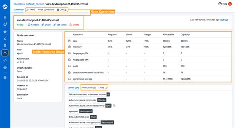Manage Kubernetes With Kubernetes Dashboard By Devtron