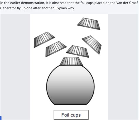 Trial Of Ai Feedback Assistant In Sls For Physics Physics Lens
